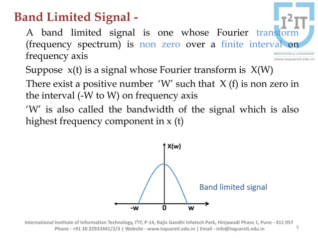 Sampling Theorem and Band Limited Signals | PPTX