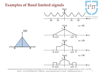 Sampling Theorem and Band Limited Signals | PPTX