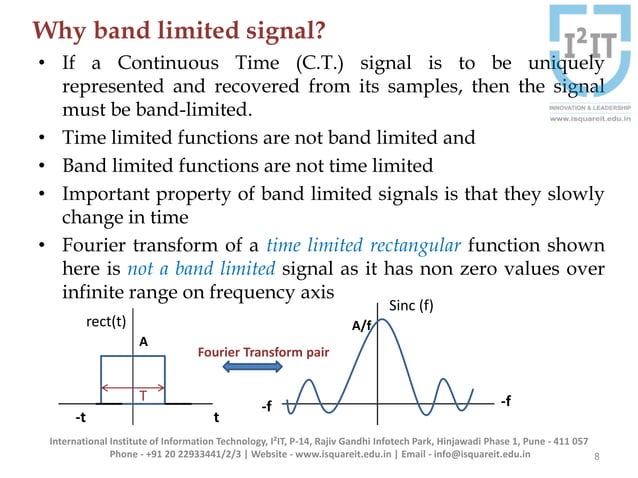Sampling Theorem and Band Limited Signals