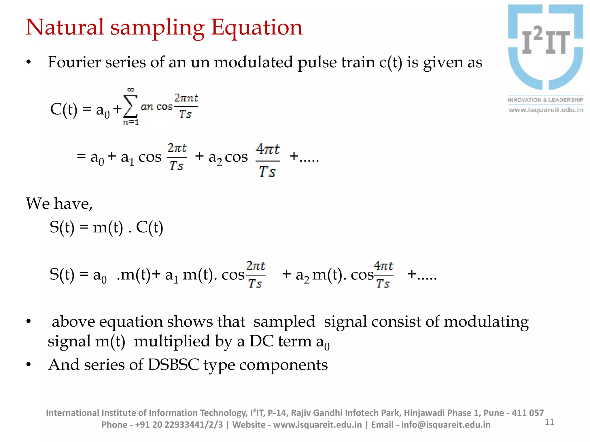 Types of Sampling in Analog Communication | PPT