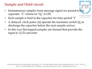 Types of Sampling in Analog Communication | PPTX