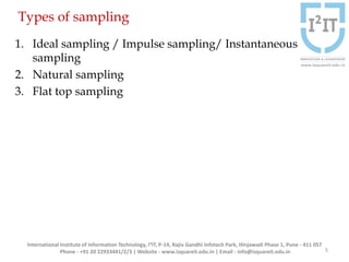 Types of Sampling in Analog Communication | PPTX