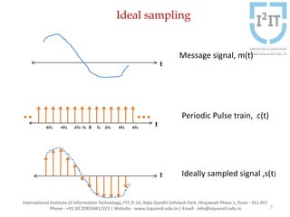 Types of Sampling in Analog Communication | PPTX