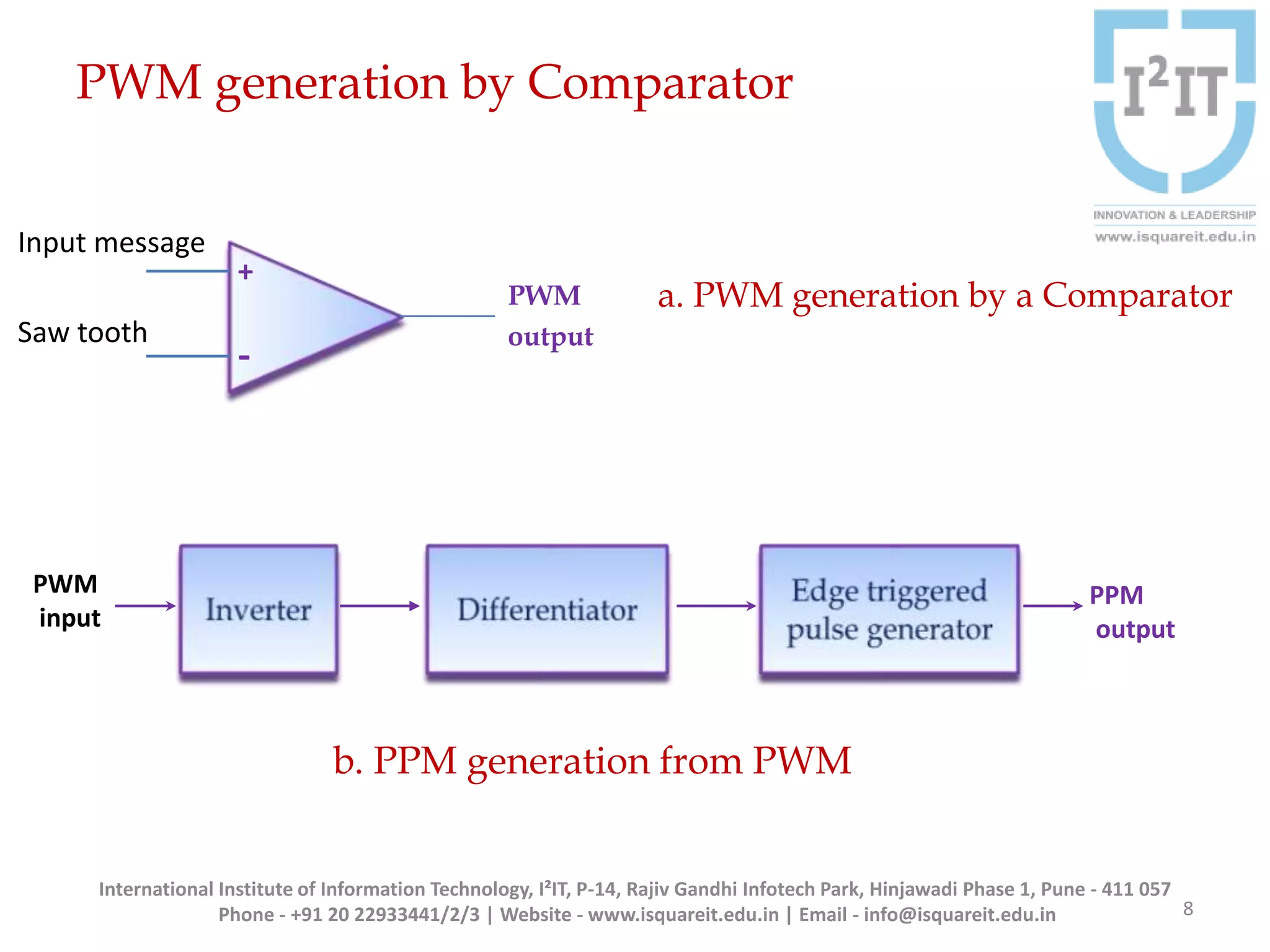 Pulse Modulation - Classification & Case Study | PPT