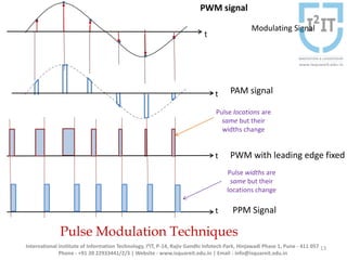 Pulse Modulation - Classification & Case Study | PPT