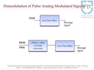 Pulse Modulation - Classification & Case Study | PPT