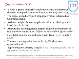 Pulse Modulation - Classification & Case Study | PPT