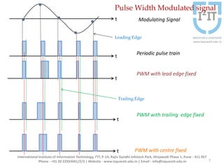 Pulse Modulation - Classification & Case Study | PPT