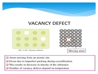 SCHOTTKY AND VACANCY DEFECT BY SMITA | PPT