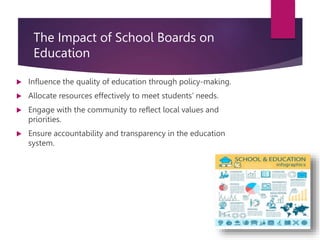 Presentation on School Boards by Lakshya Pandey | PPTX