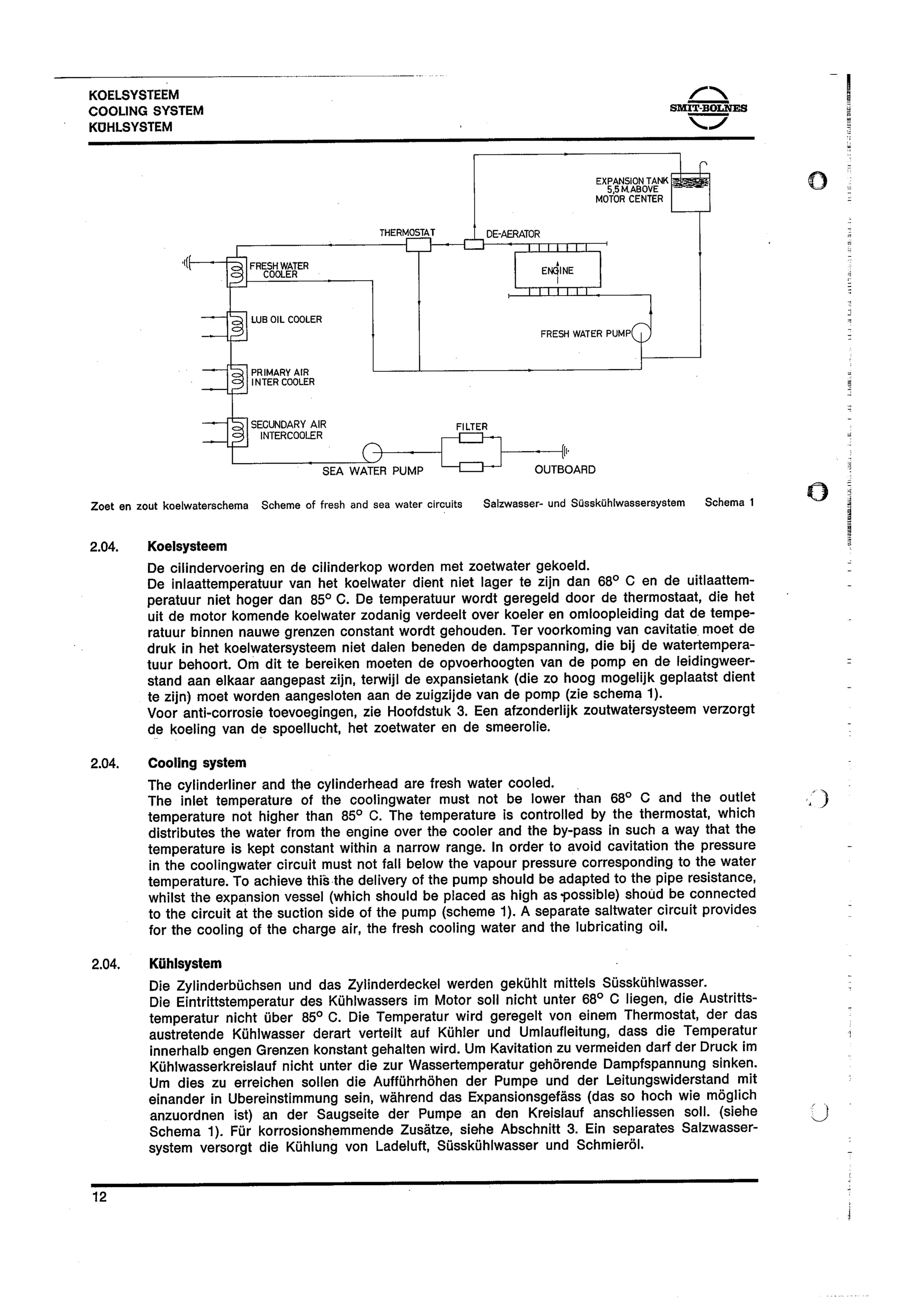 smit bolnes manual_HDK_Line_and_V_engines.pdf | Auto Type | Automotive