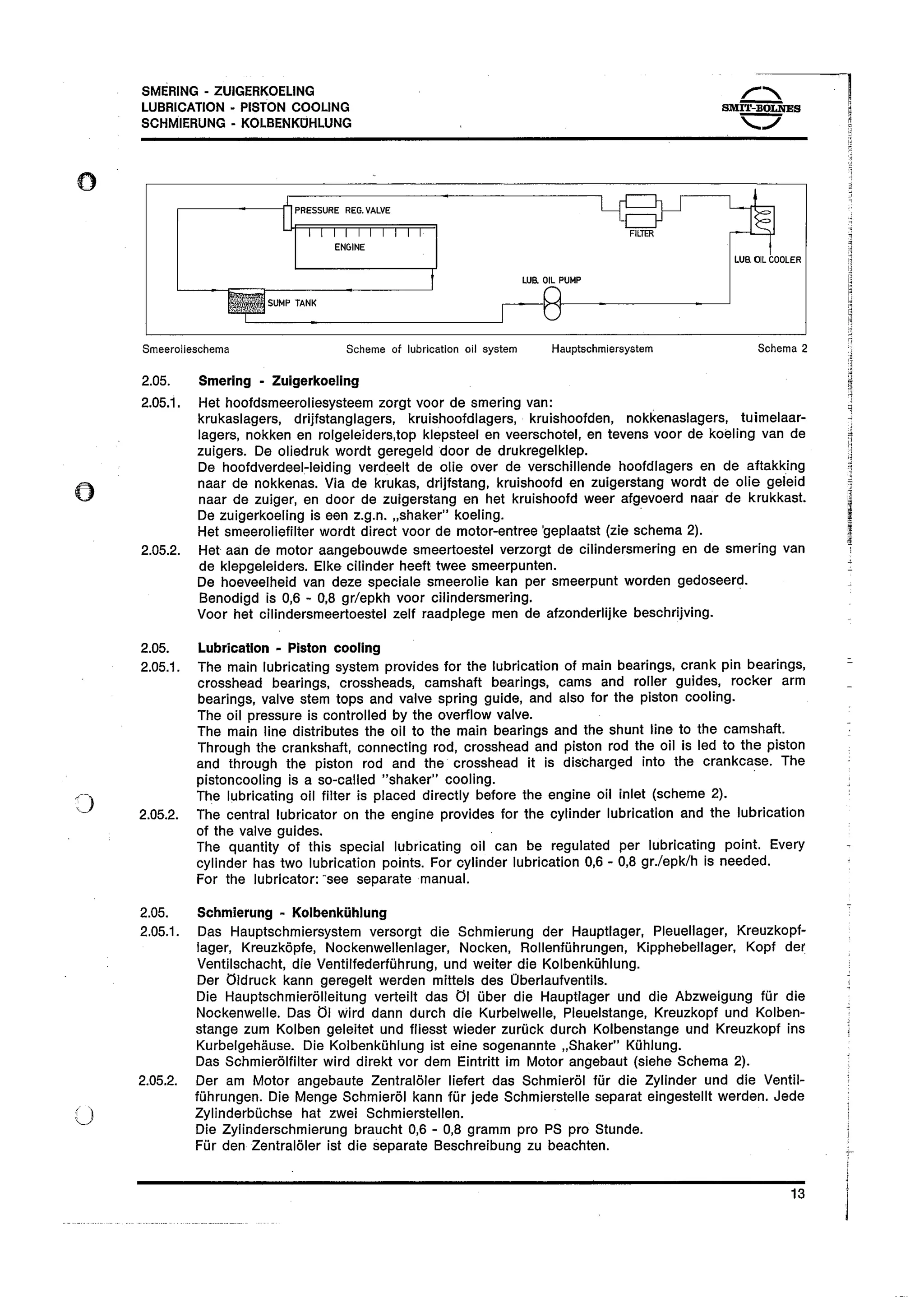 smit bolnes manual_HDK_Line_and_V_engines.pdf