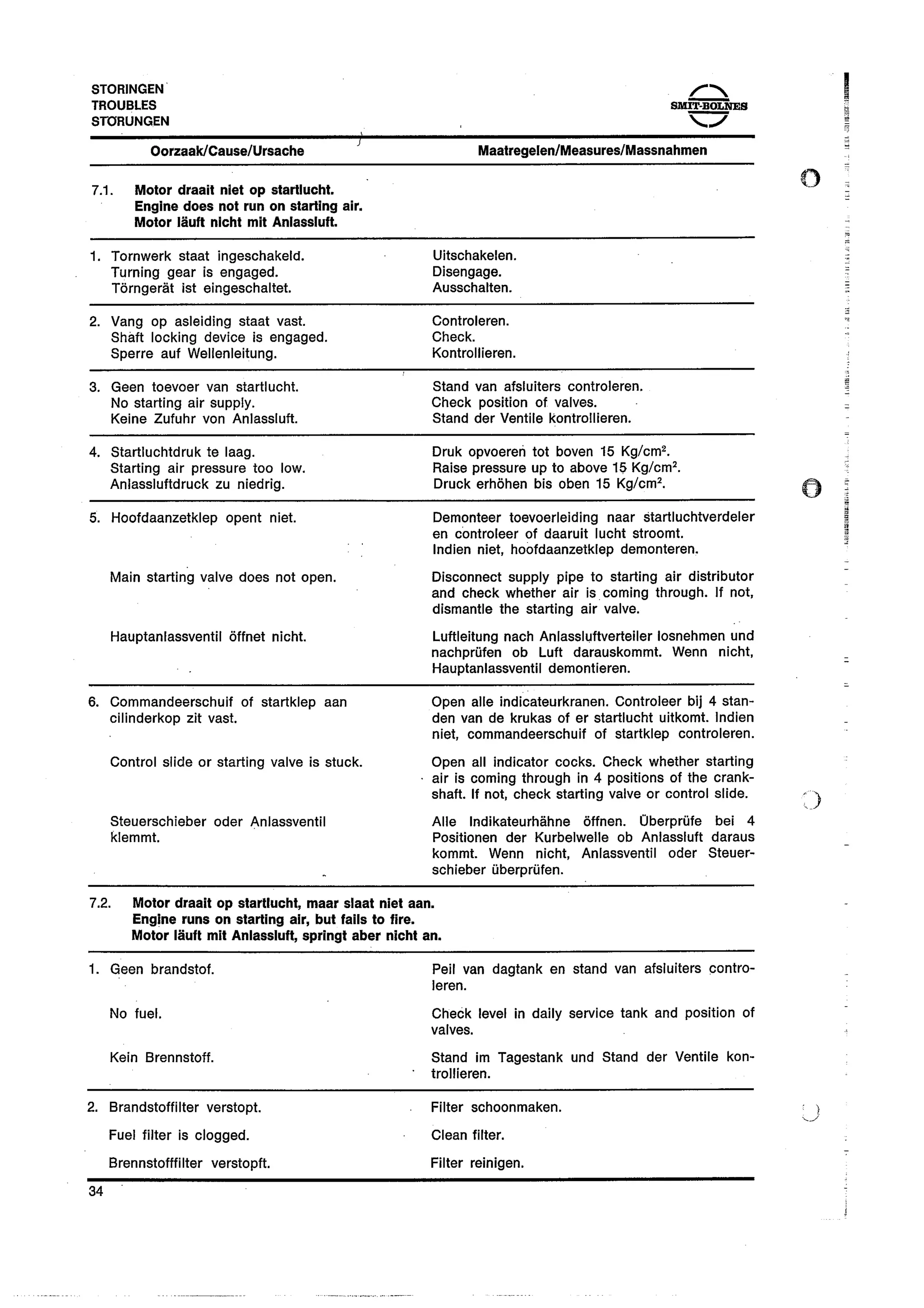 smit bolnes manual_HDK_Line_and_V_engines.pdf