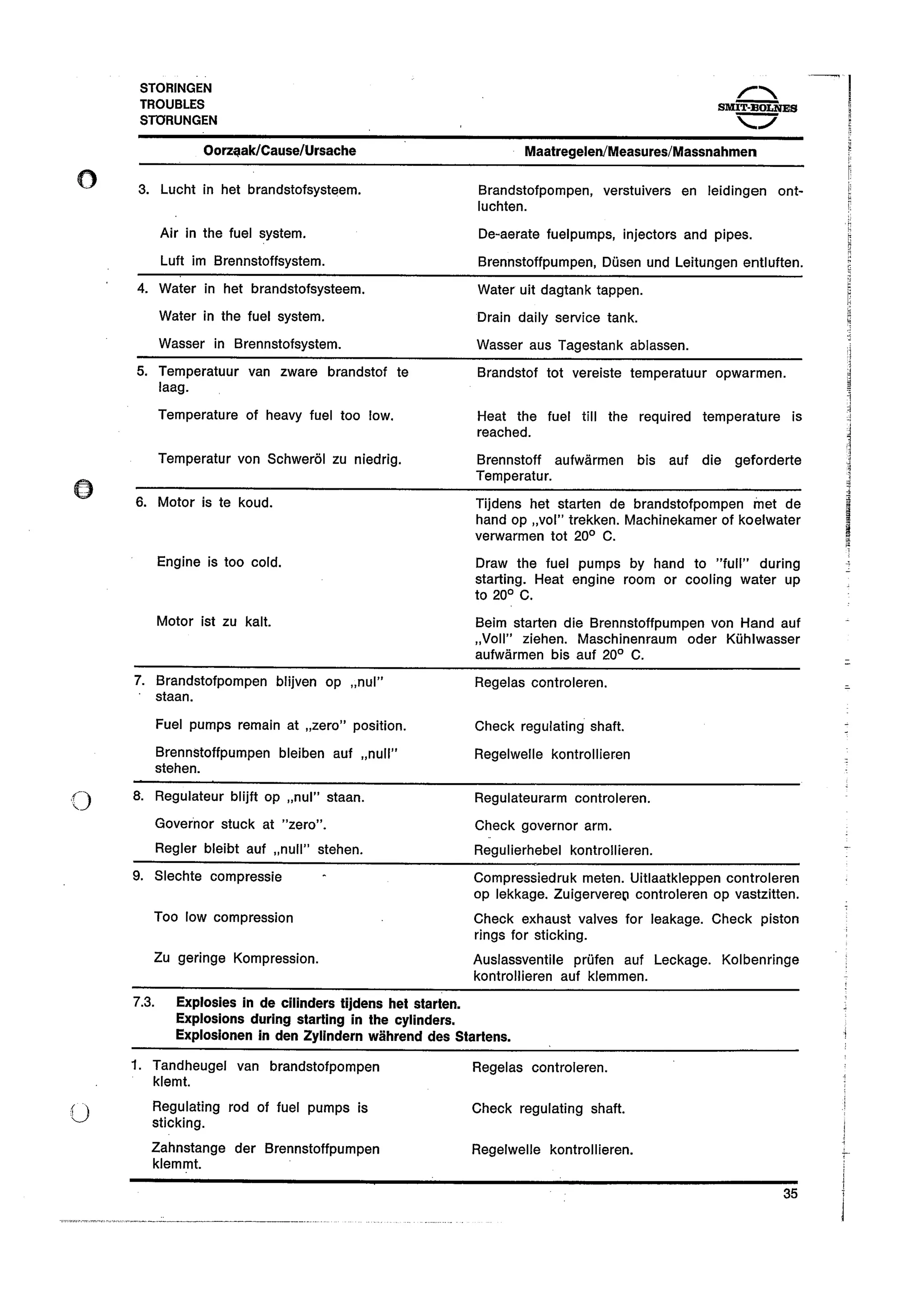 smit bolnes manual_HDK_Line_and_V_engines.pdf