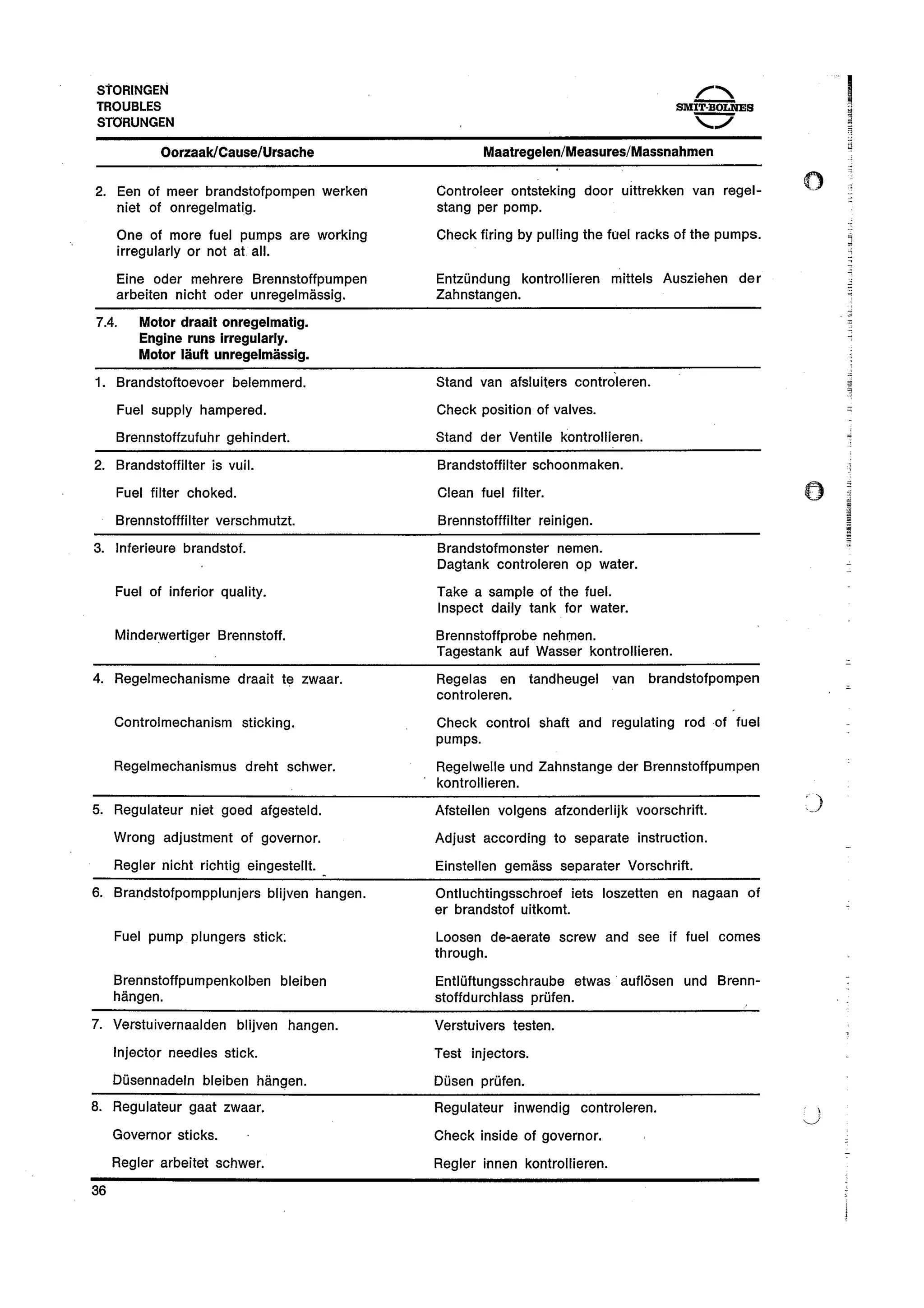 smit bolnes manual_HDK_Line_and_V_engines.pdf