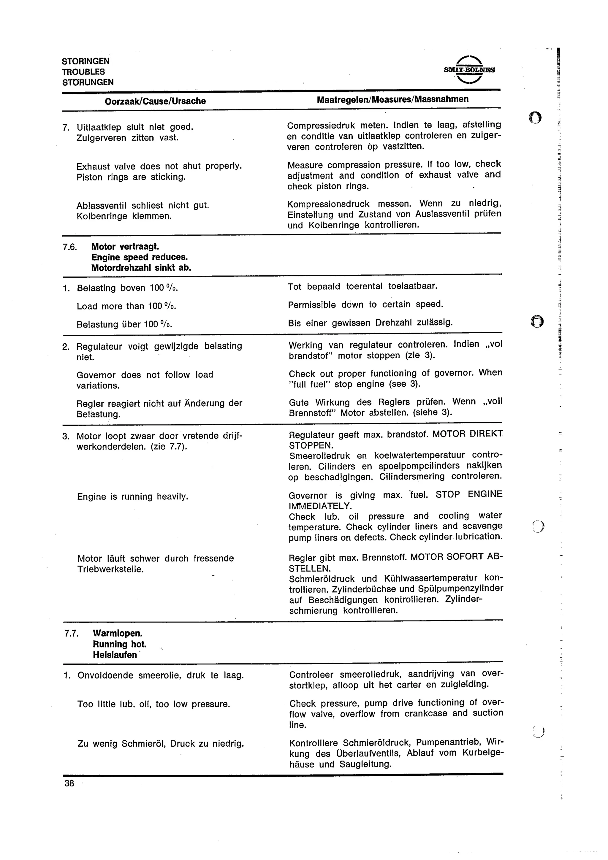 smit bolnes manual_HDK_Line_and_V_engines.pdf | Auto Type | Automotive