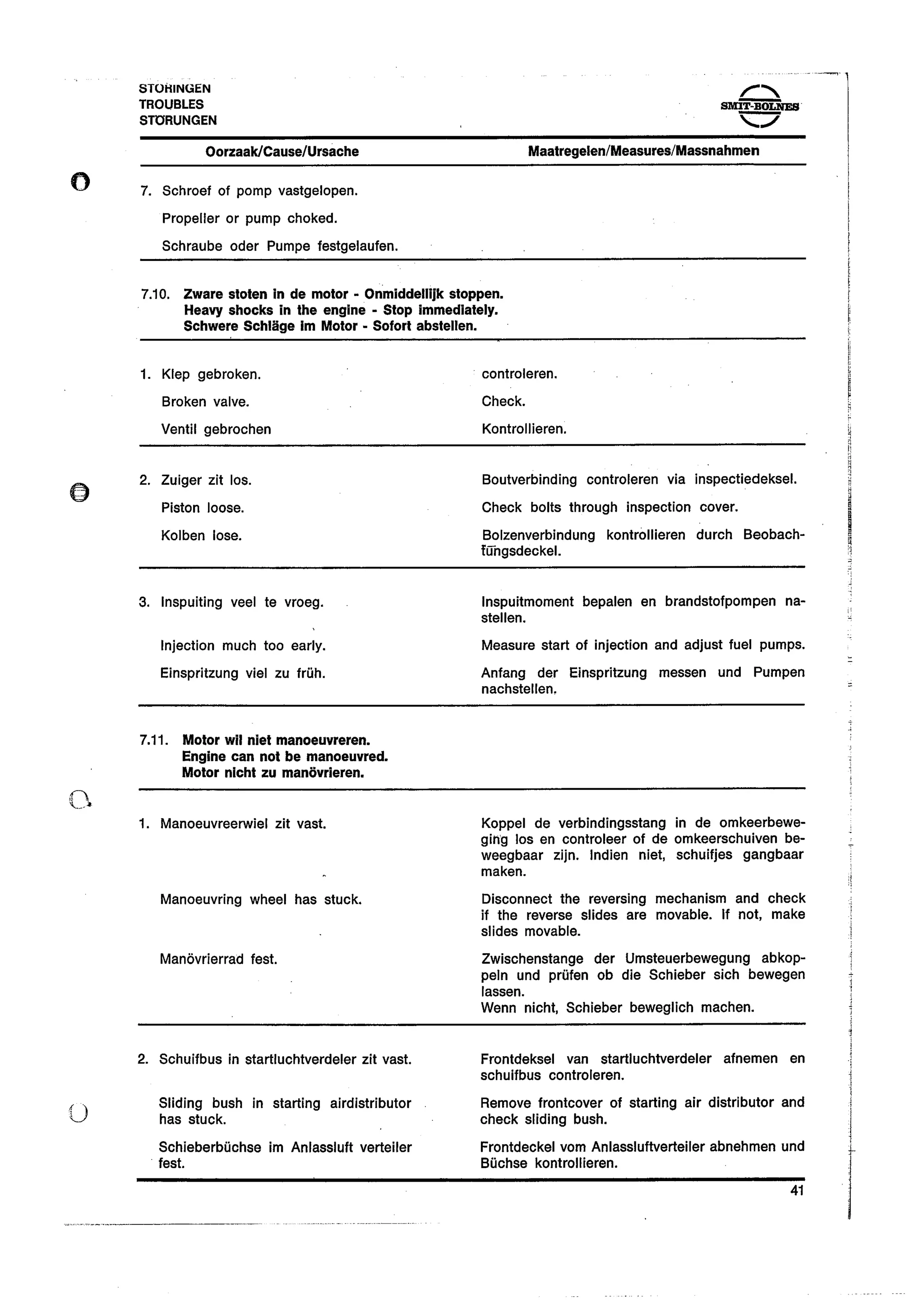 smit bolnes manual_HDK_Line_and_V_engines.pdf | Auto Type | Automotive