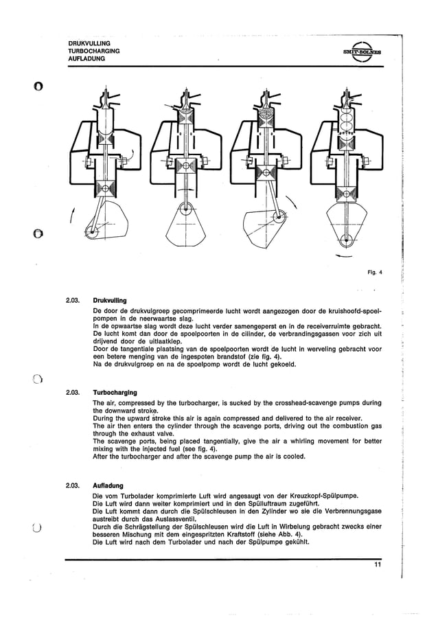 smit bolnes manual_HDK_Line_and_V_engines.pdf