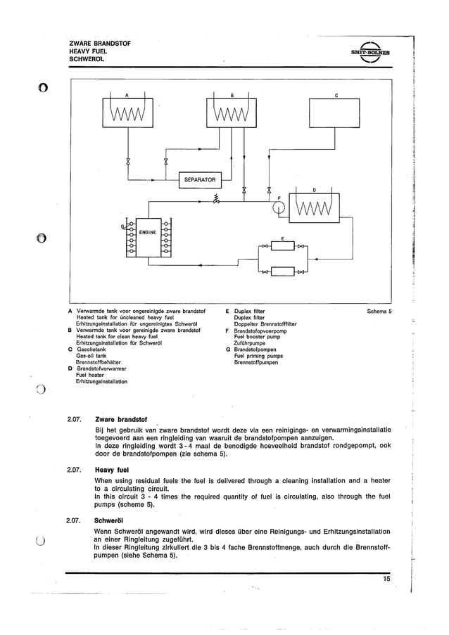 smit bolnes manual_HDK_Line_and_V_engines.pdf | Auto Type | Automotive