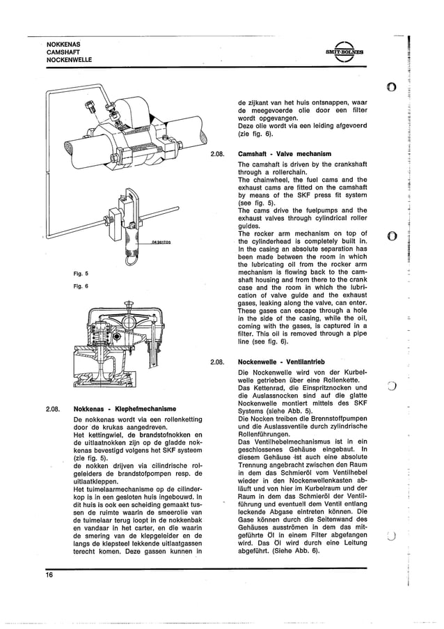 smit bolnes manual_HDK_Line_and_V_engines.pdf | Auto Type | Automotive