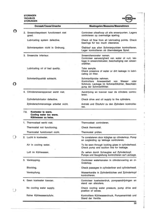 smit bolnes manual_HDK_Line_and_V_engines.pdf