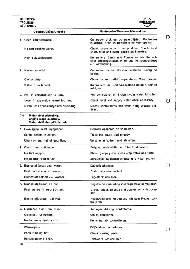 smit bolnes manual_HDK_Line_and_V_engines.pdf | Auto Type | Automotive