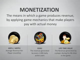 Game Design - Monetization | PDF