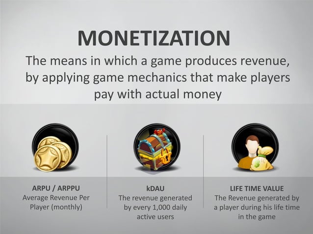 Game Design - Monetization | PPT