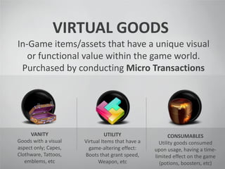 Game Design - Monetization | PDF