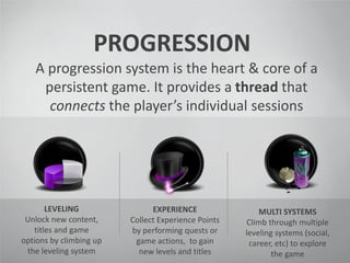 Game design - Retention | PDF