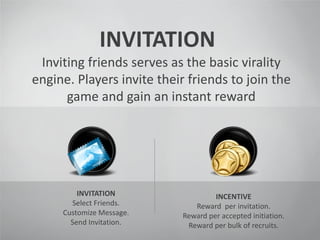 Game Design - Virality | PPT