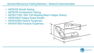 Additive Manufacturing - Mechanical Test Methods - OMTEC 2018 | PDF