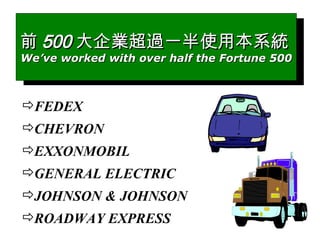 改變駕車習慣，增進行車安全 (Smith System) | PPT