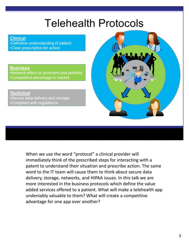 Telehealth Protocols to Create Competitive Advantage | PDF
