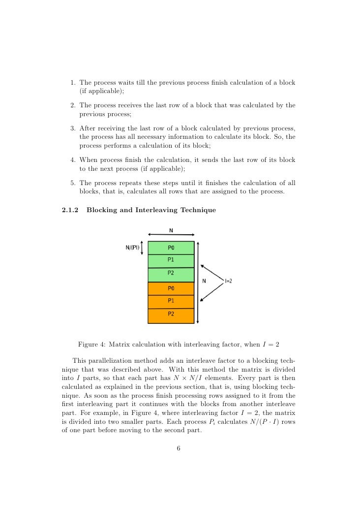 Smith Waterman Algorithm Parallelization