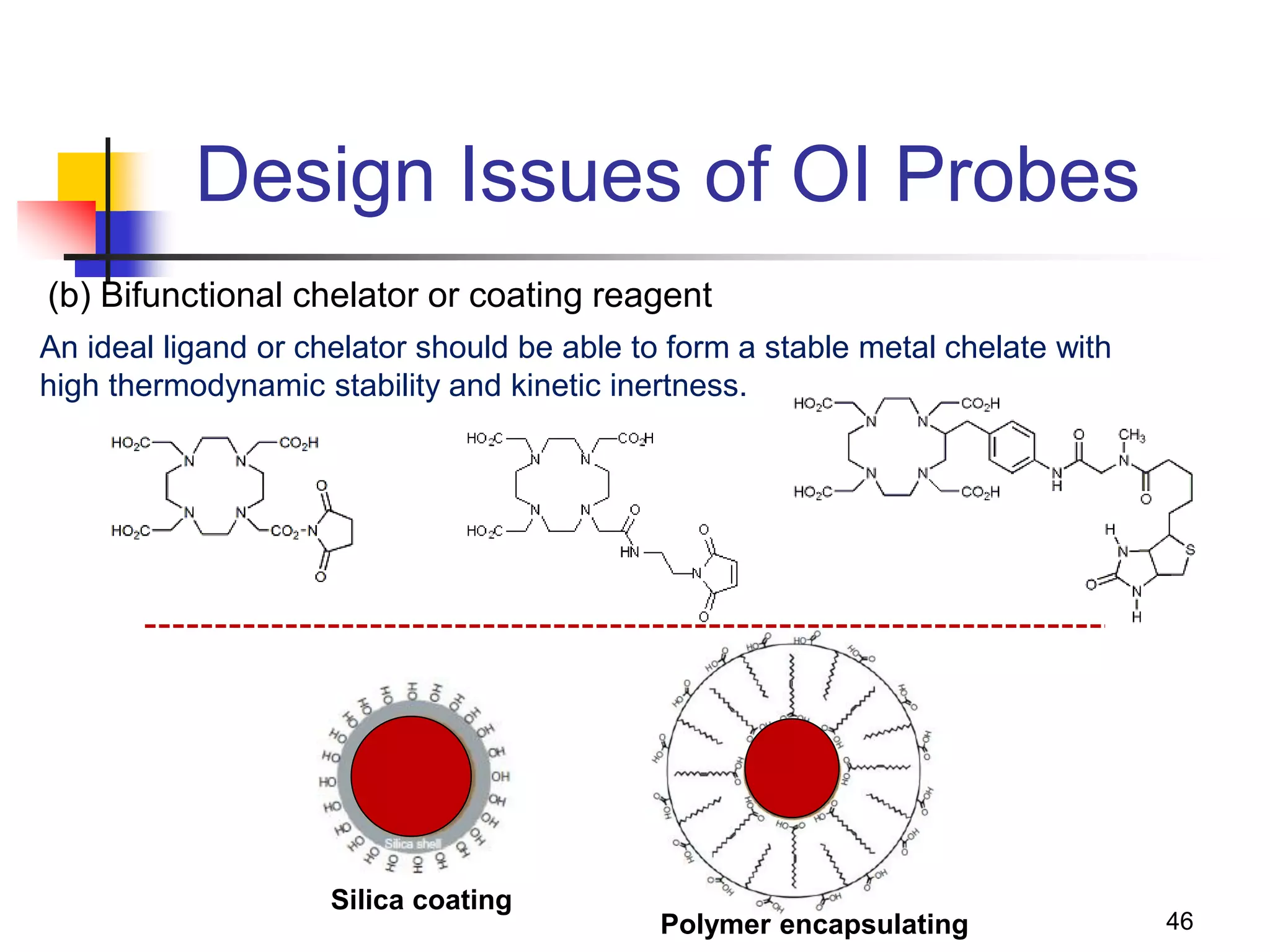 Optical Imaging Probe development | PDF