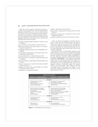 Smith and Ragan 2005.pdf