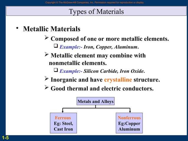 Introduction to material science SmithCh01.ppt