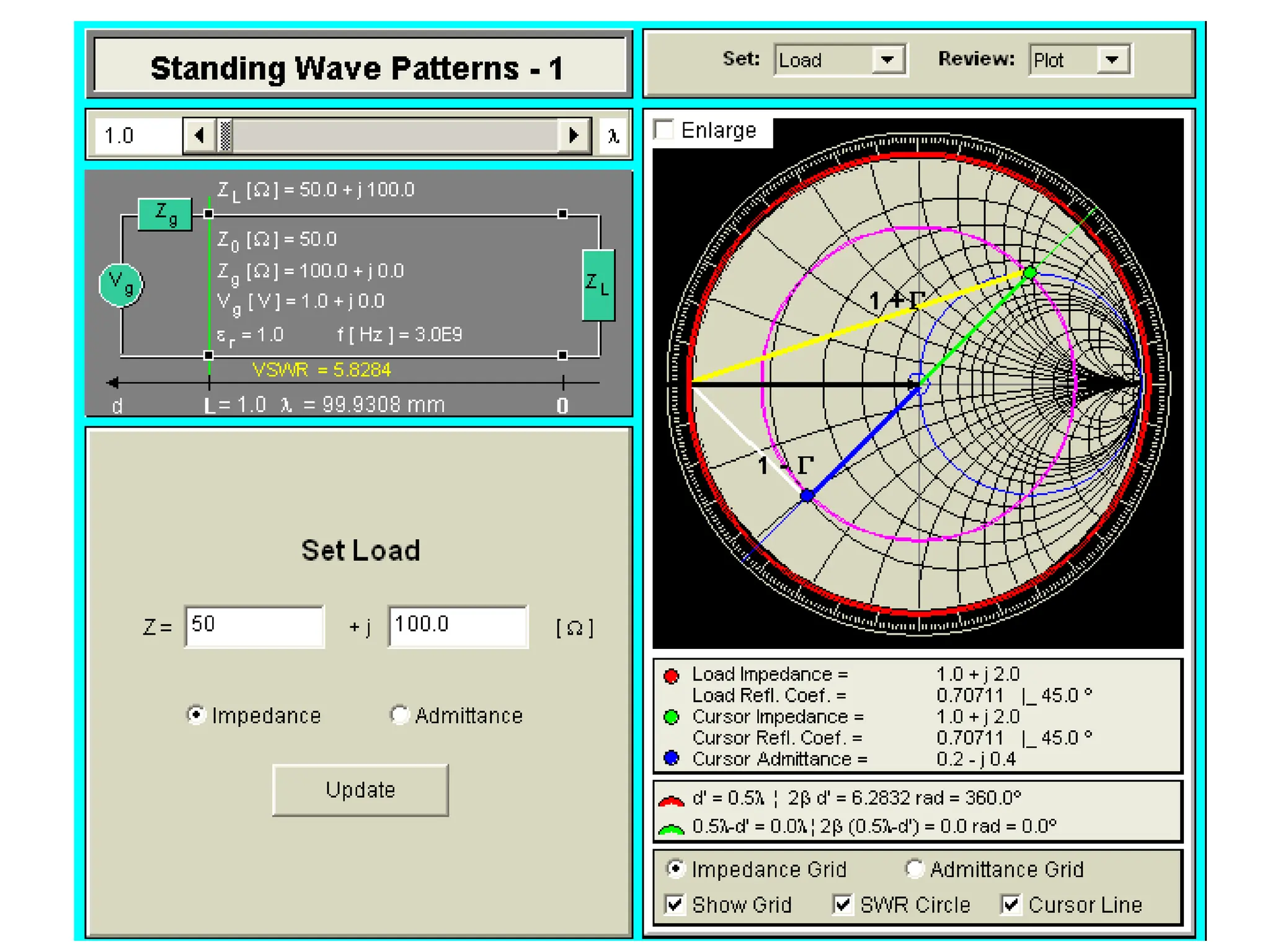 Smith_Chart.ppt