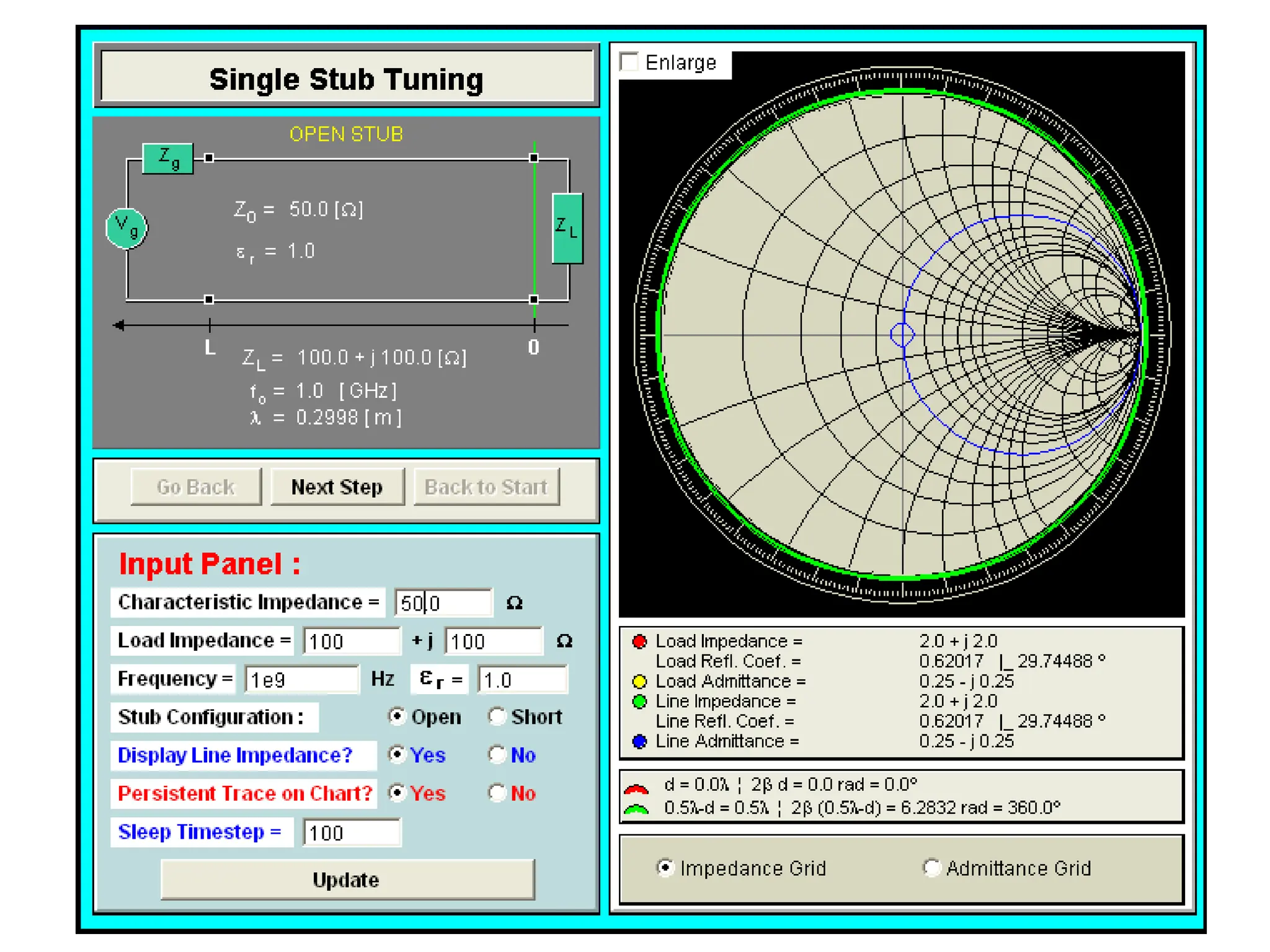 Smith_Chart.ppt
