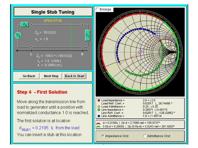 Smith_Chart.ppt