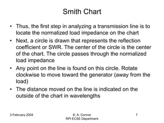 Smith_Chart.ppt | Technology & Computing