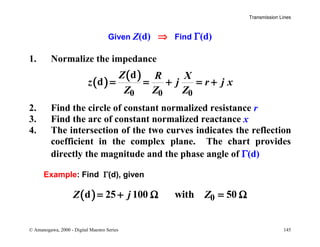 Smith chart basics | PDF