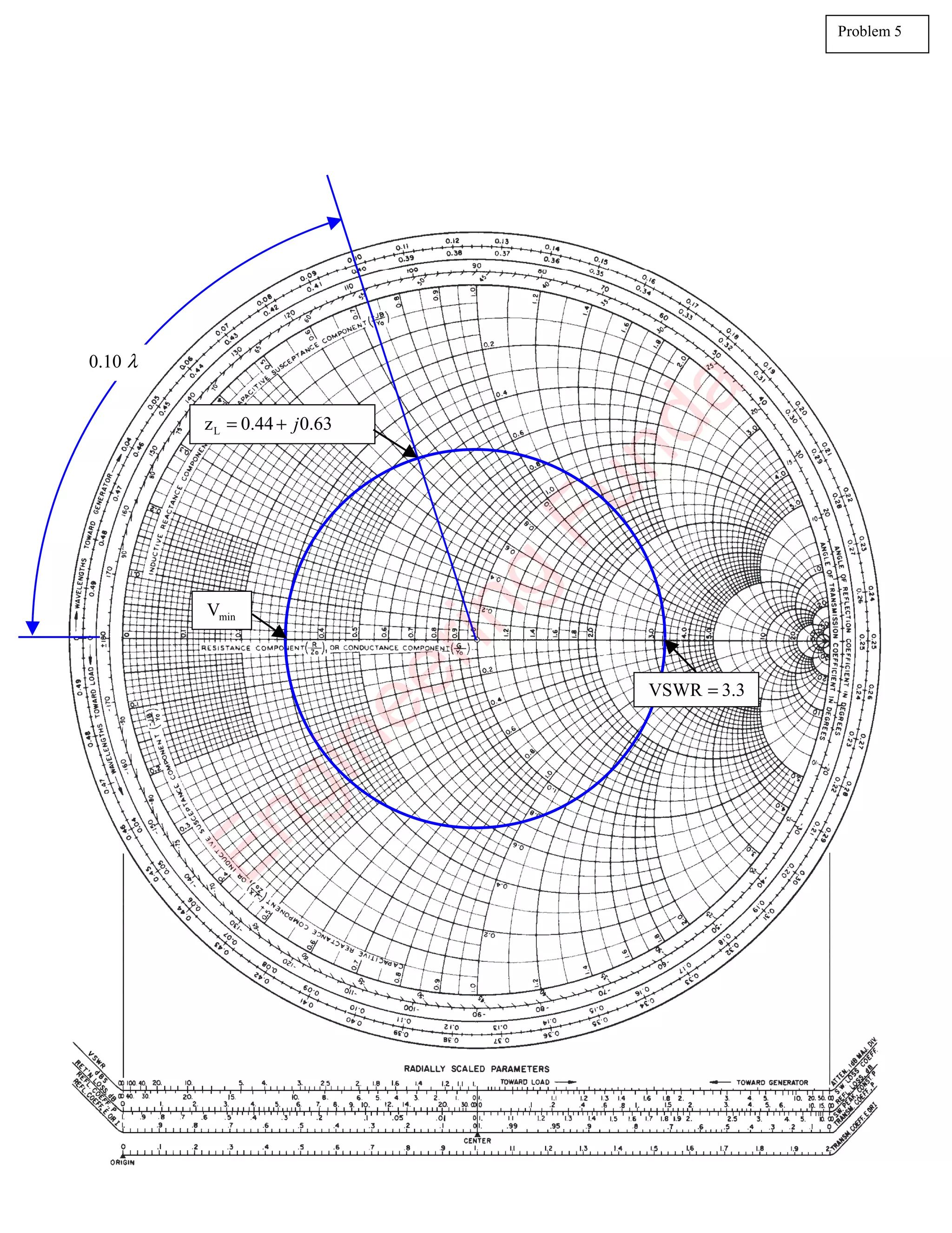 Smith Chart Problems | PDF
