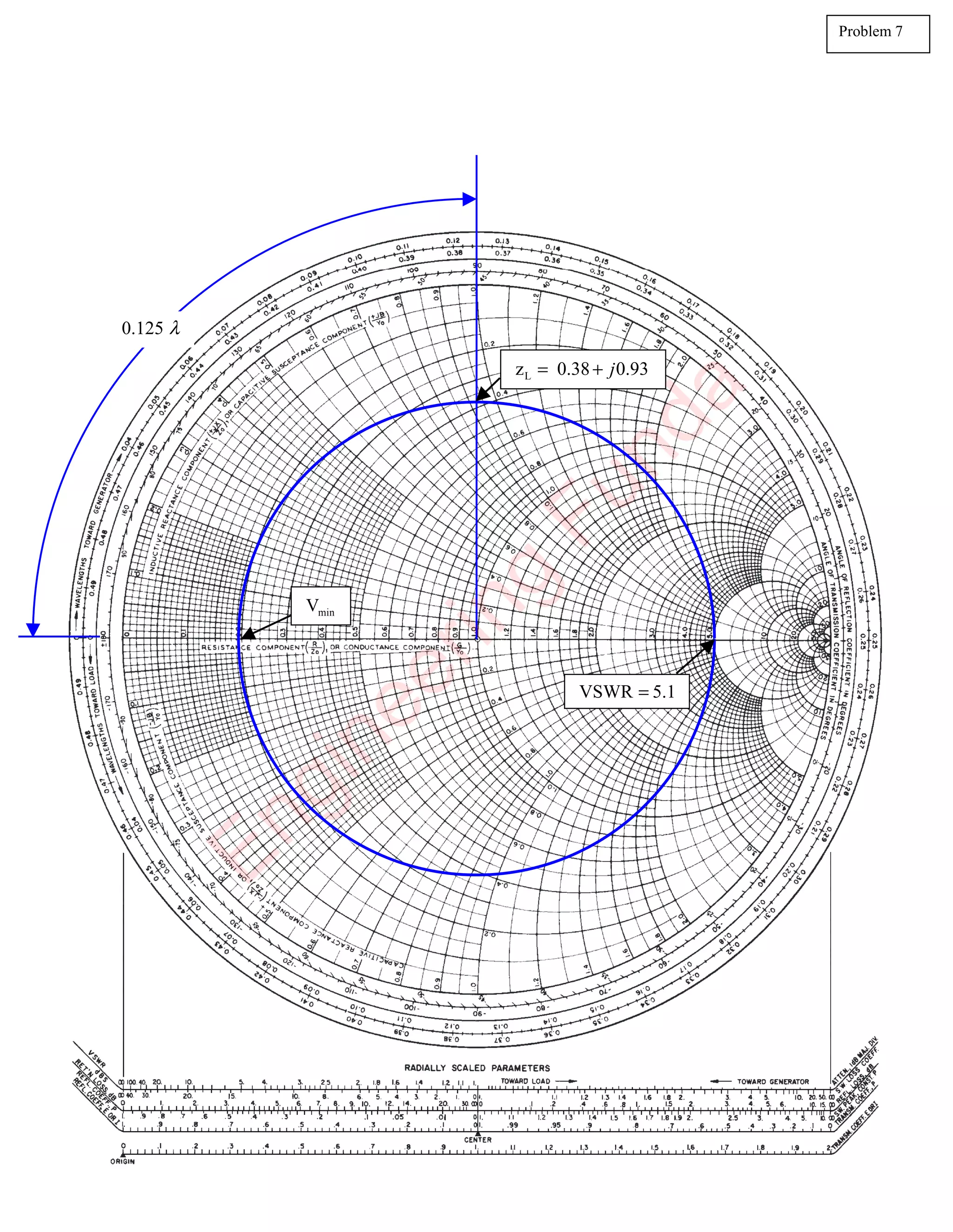 Smith Chart Problems | PDF