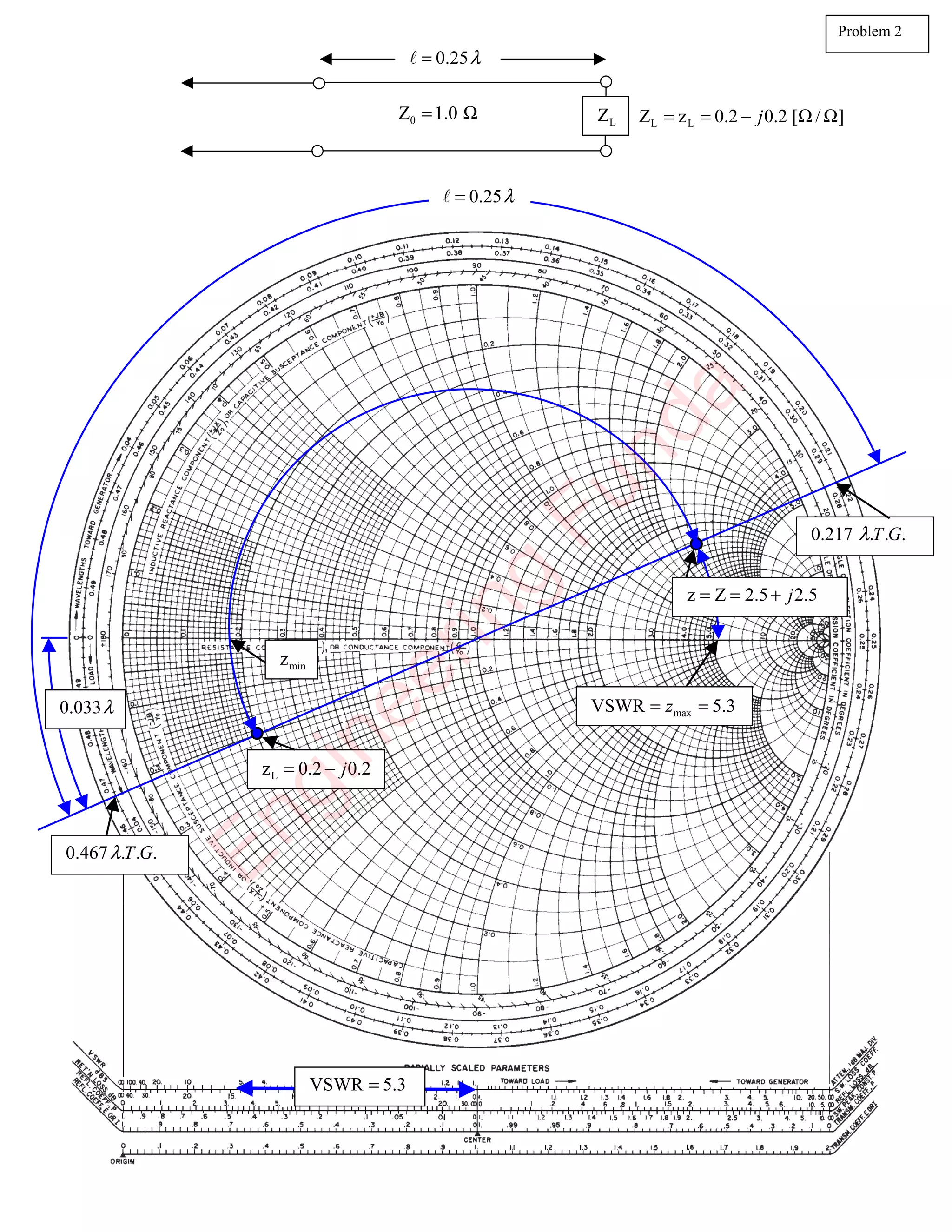 Smith Chart Problems | PDF