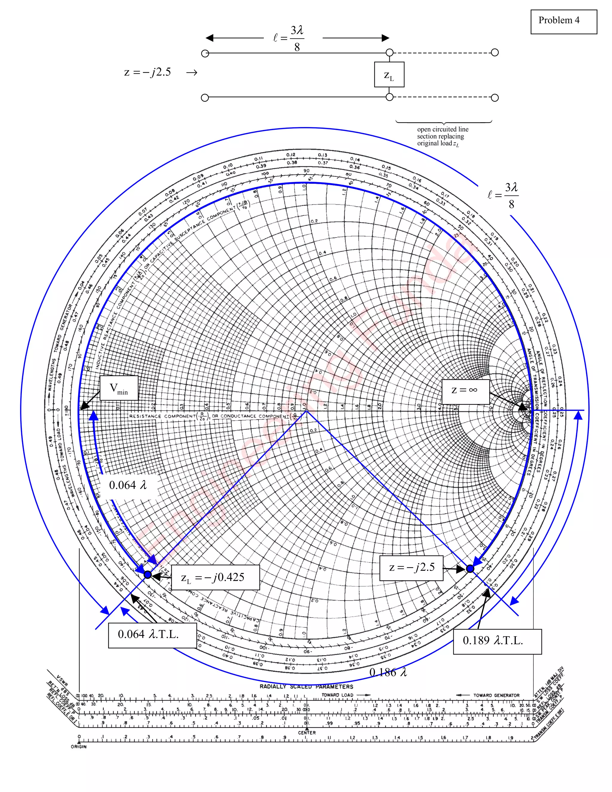 Smith Chart Problems | PDF
