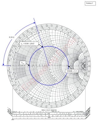 Smith Chart Problems | PDF