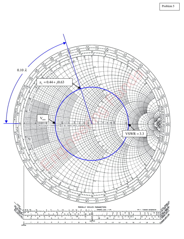 Smith Chart Problems | PDF | Physics | Science