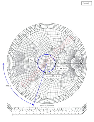 Smith Chart Problems | PDF